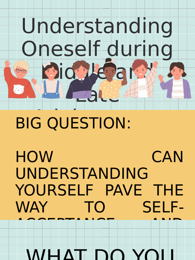 understanding oneself | PDF | Self Esteem | Behavior Modification