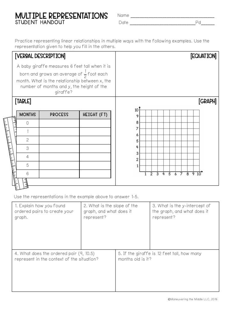 Multiple Representations - Student Handout | PDF