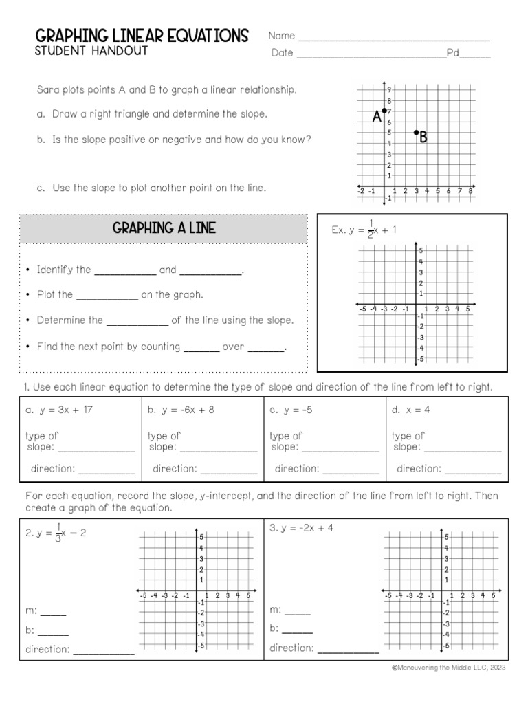 Graphing Linear Equations - Student Handout | PDF | Mathematics ...