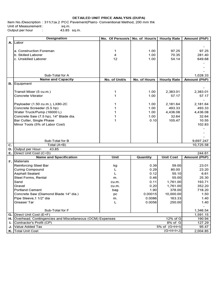 DUPA 10 | PDF | Concrete | Building Materials