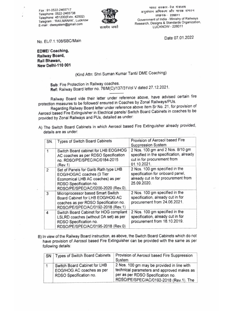 RDSO Latter & Drawing For Aerosol | PDF