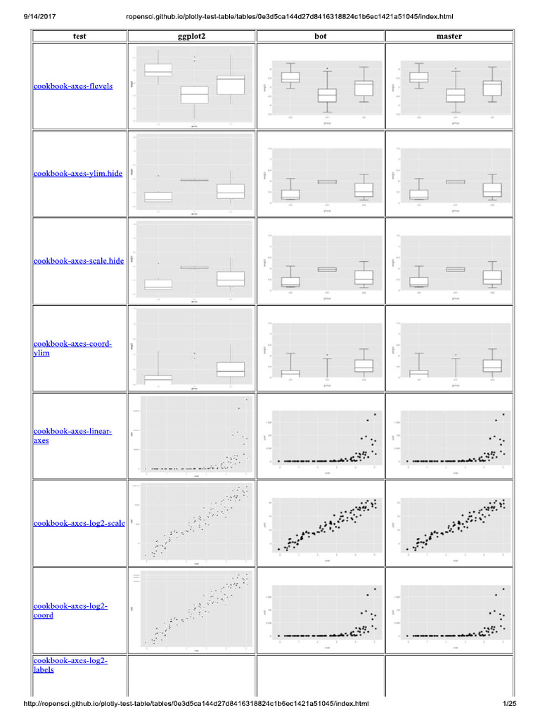 refcard-plotly | PDF