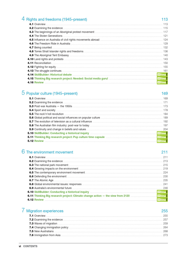Jacaranda History Textbook Contents 2 | PDF | Australia