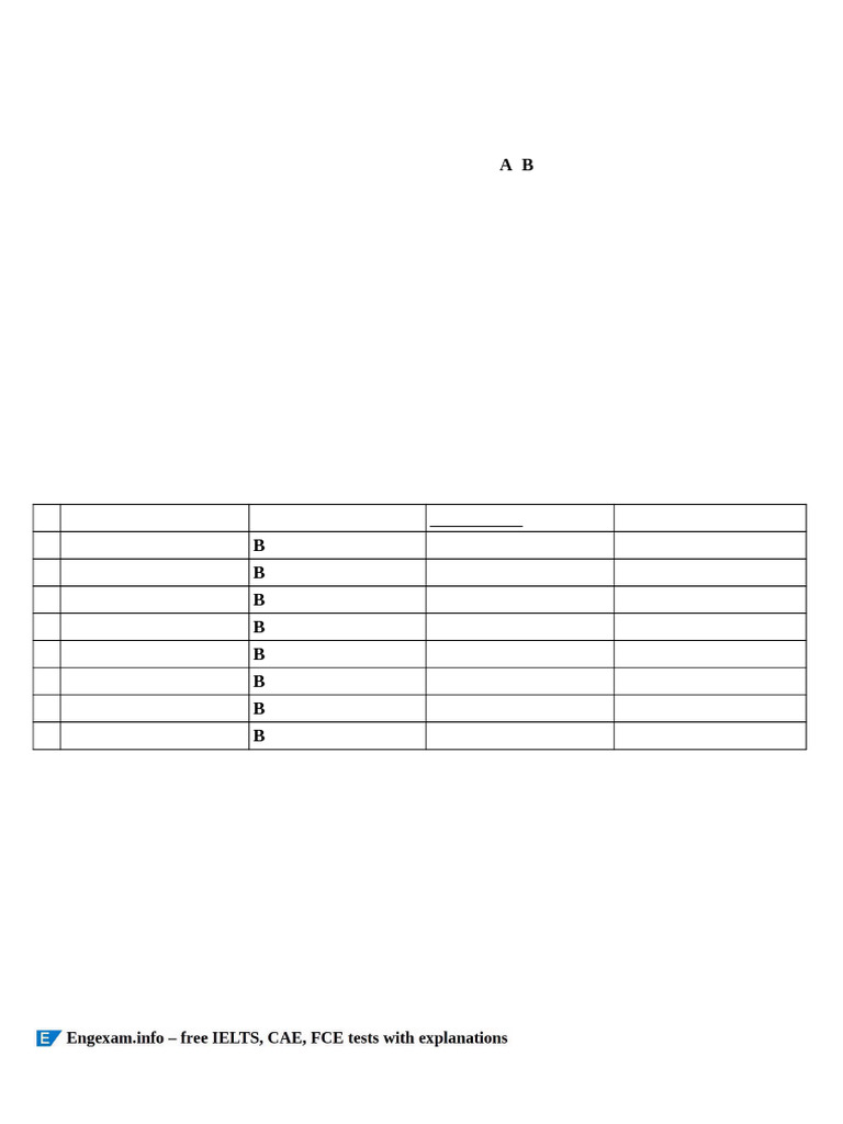 CAE Reading and Use of English Practice Test 1 Printable-Đã G P | PDF ...