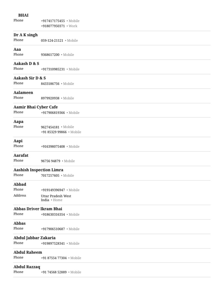 Farman Contacts PDF | PDF