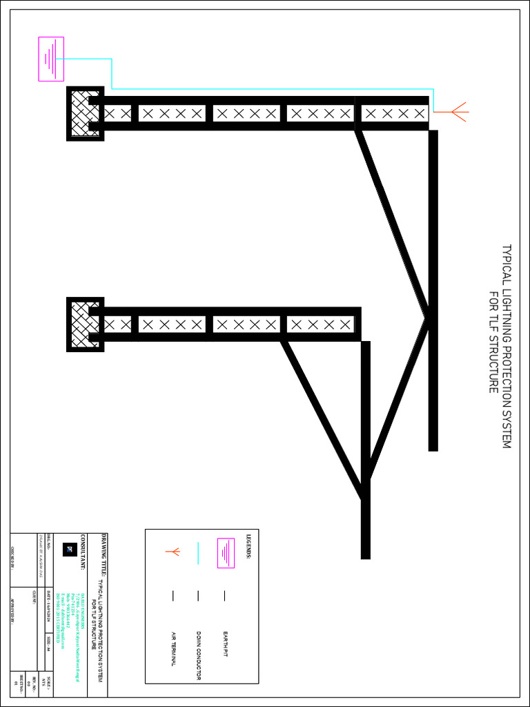 TLF STRUCTURE Typical Layout For LPS | PDF