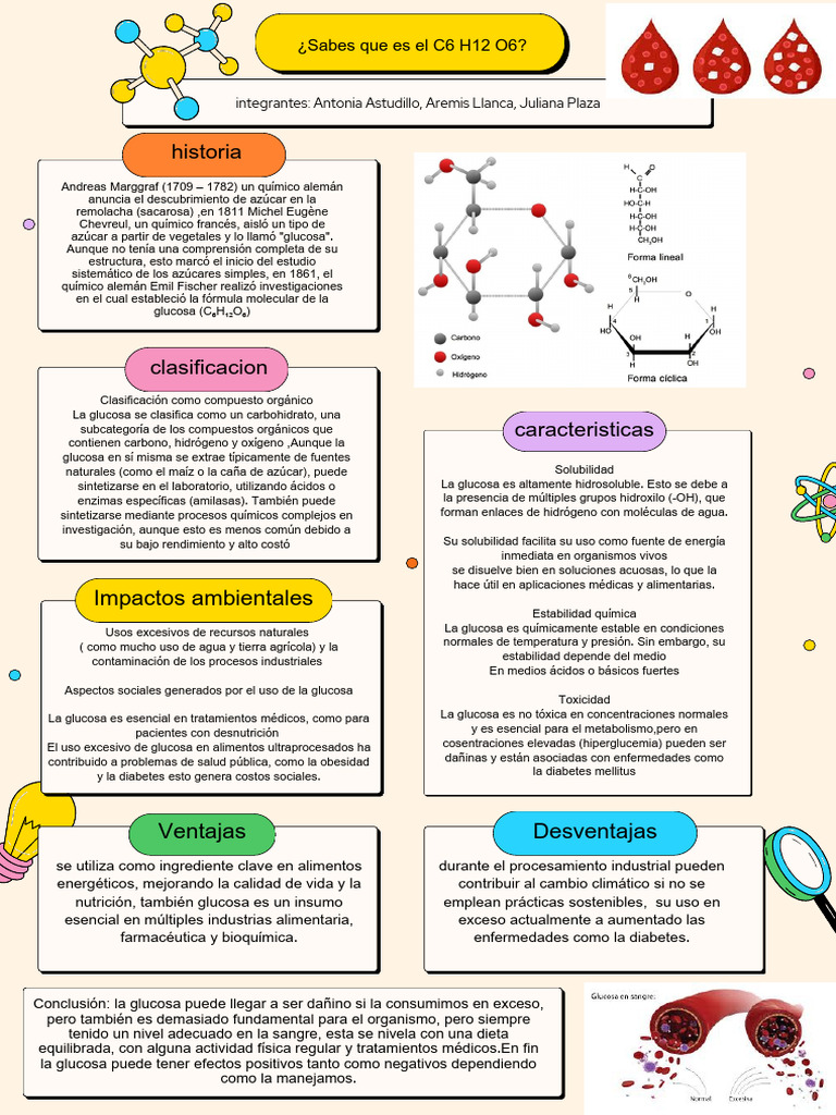 Colorful Illustrated Science Information Poster | PDF | Diabetes | Glucosa