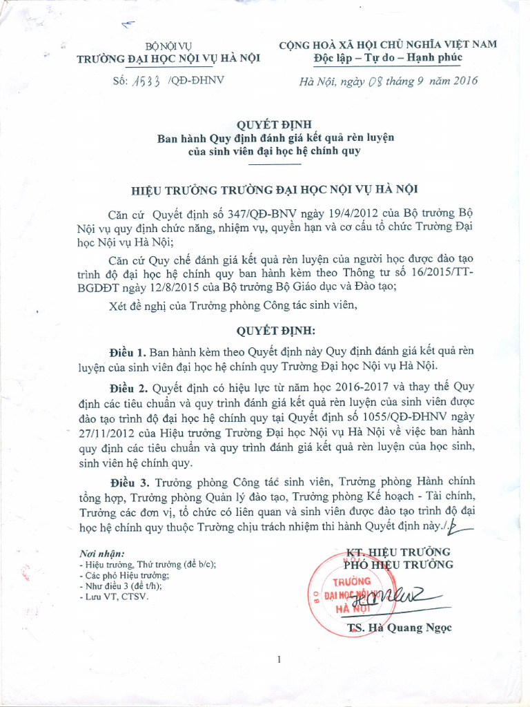 Quy Che Danh Gia Ren Luyen 2016 | PDF