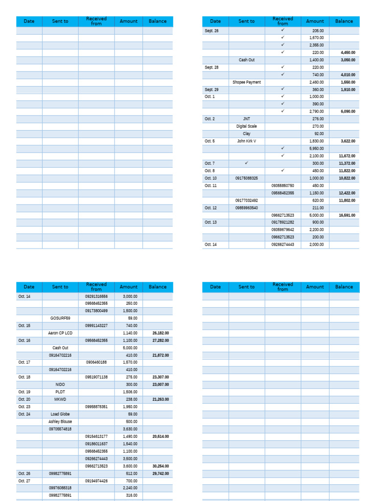 GCash Transaction History Sample | PDF