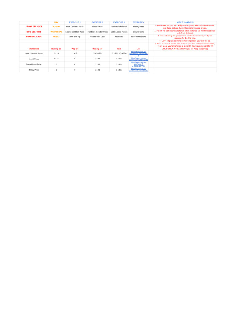 Complete 3D Deltoids Routine | PDF | Weight Training | Physical Fitness