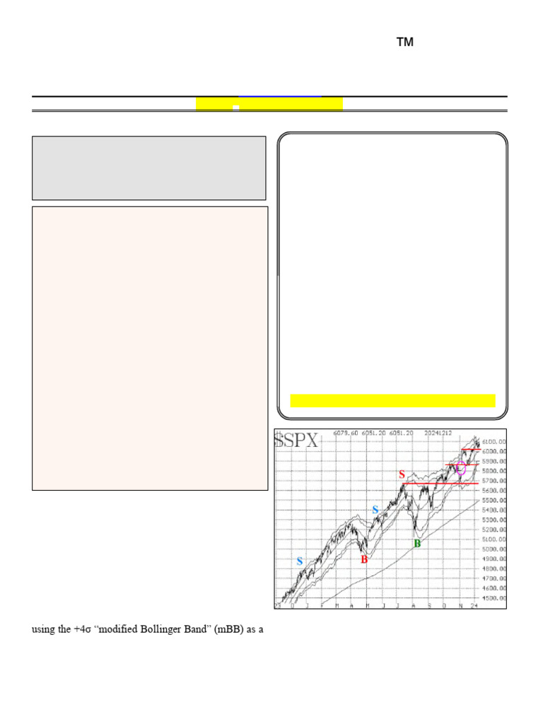 Tos 20241213 | PDF | Futures Contract | Vix