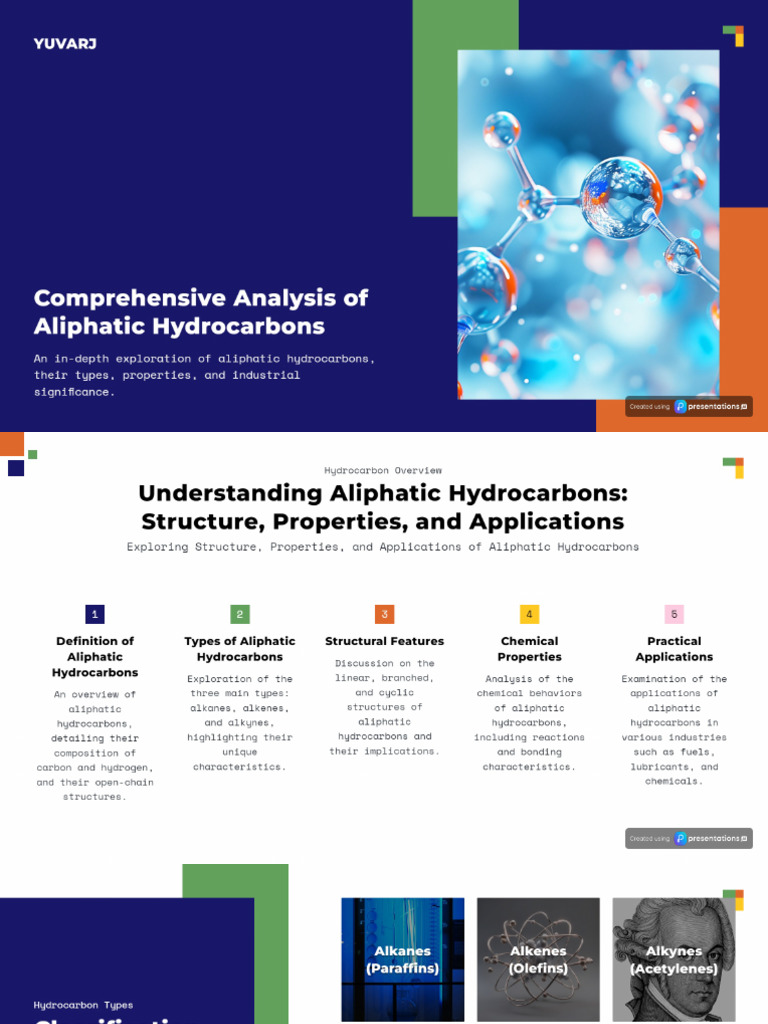 Comprehensive Analysis of Aliphatic Hydrocarbons | PDF
