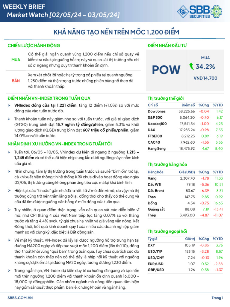 SBBS - Weekly Brief Update - 03052024 - VF | PDF