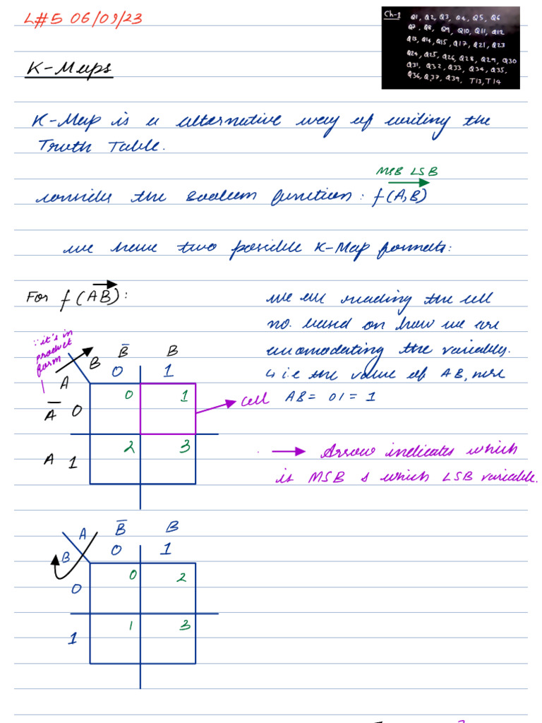 Digital Logic | PDF | Mathematical Logic | Boolean Algebra Digital Logic | PDF | Mathematical Logic | Boolean Algebra