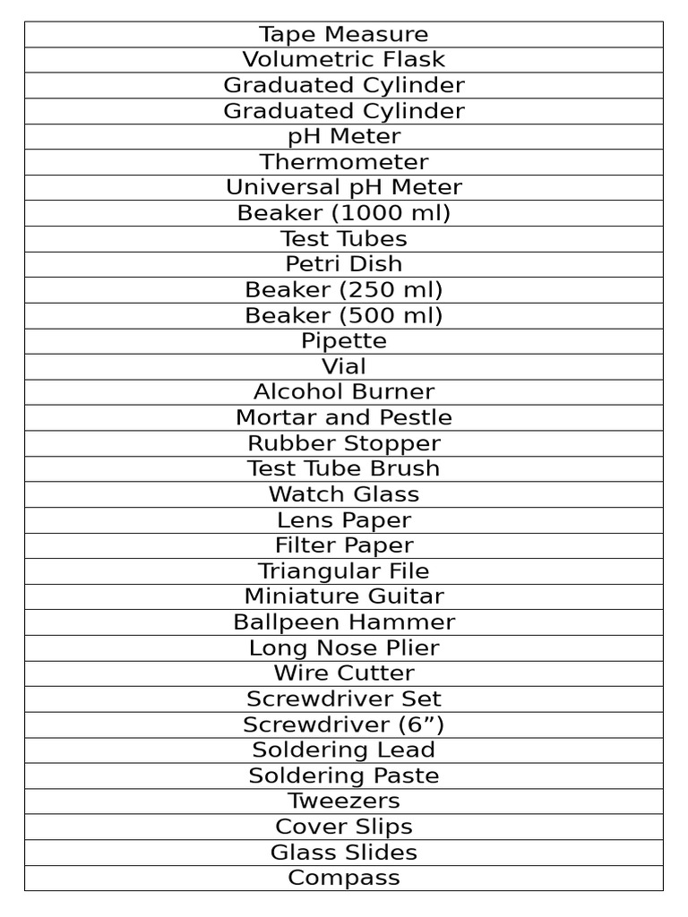 Label - Equipment Inventory | PDF