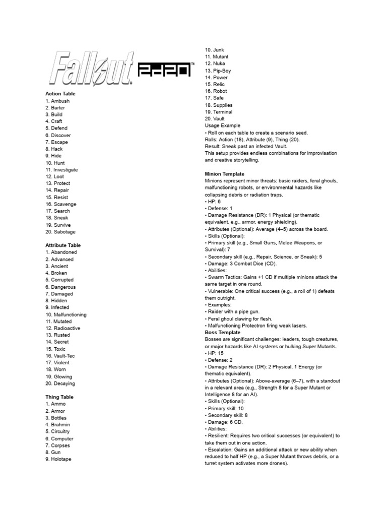 Fallout 2d20 Solo - Co-Op v1 | PDF