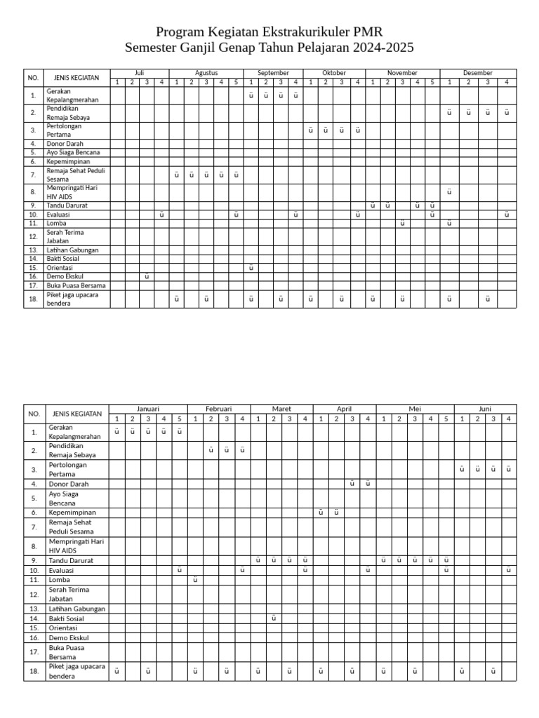 Proker PMR - 2024-2025 | PDF