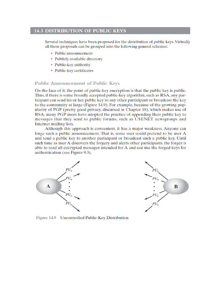 Ccs Unit 4 Part 6 Key Distribution Public Keys | PDF