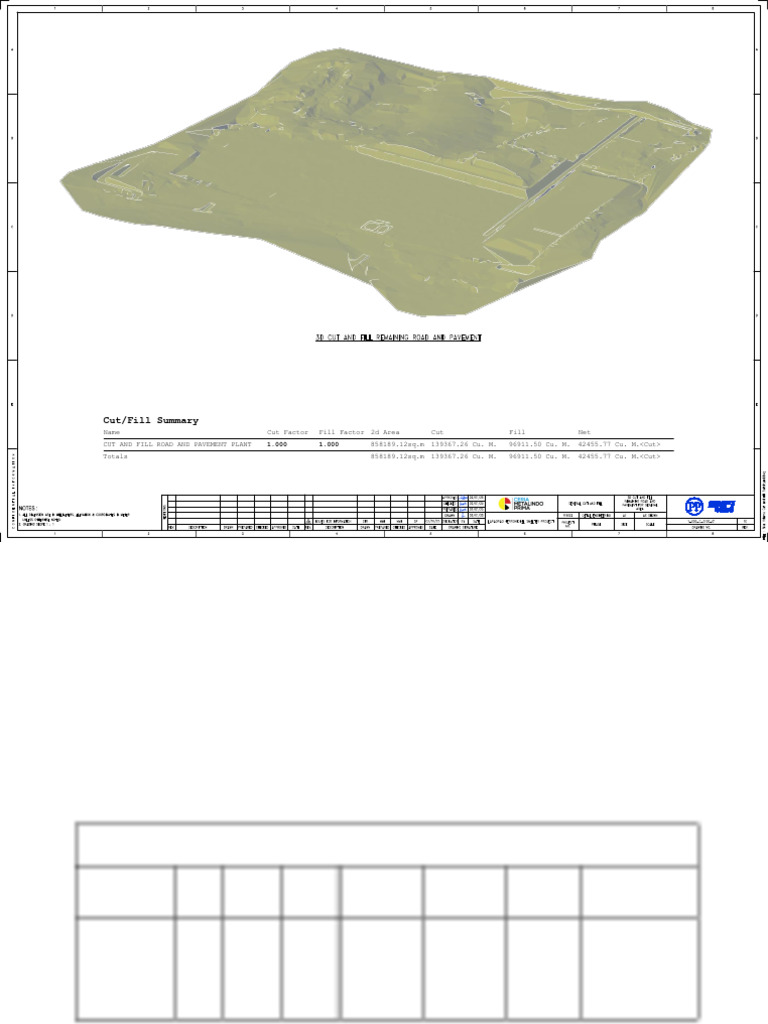 Cut and Fill Remaining Road and Pavement General Area | PDF