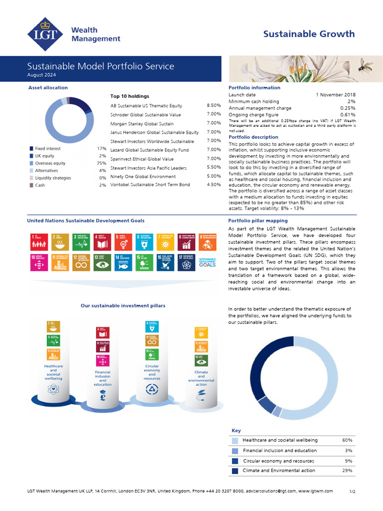 Sustainable Mps Growth Data | PDF | Investing | Value Added Tax