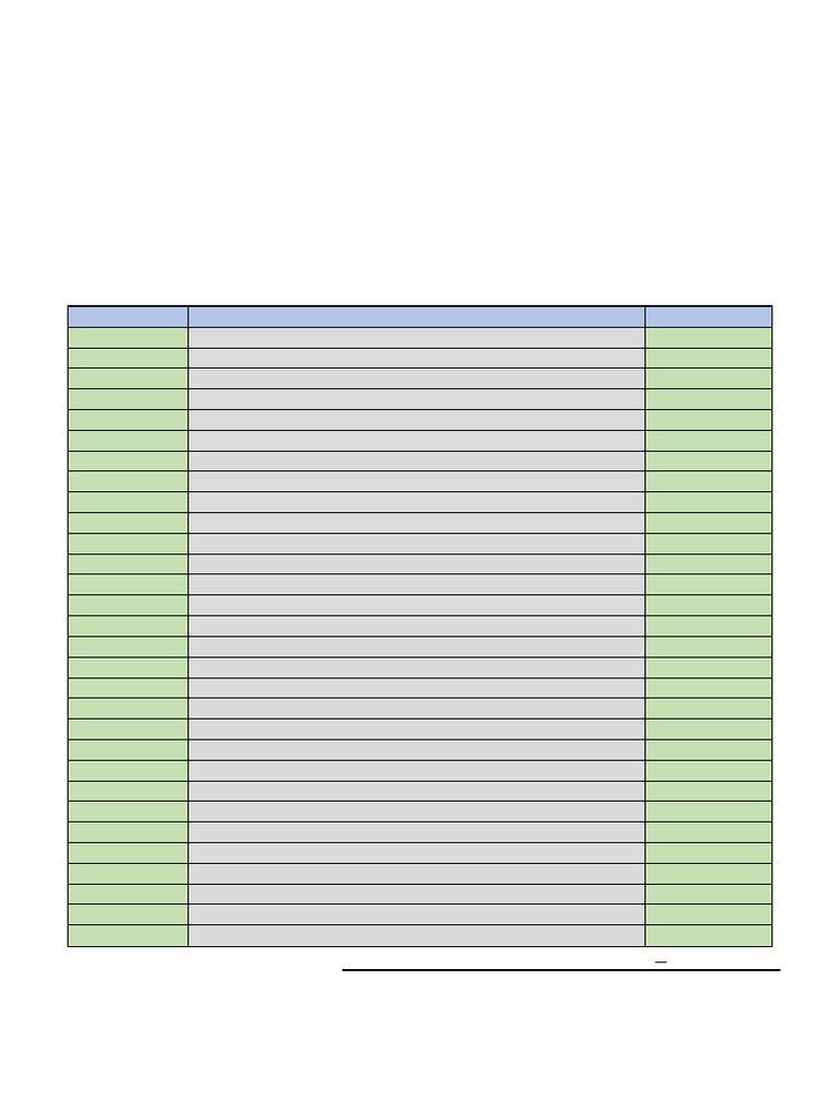 30-Hour Aptitude Training Curriculum | PDF | Mathematics