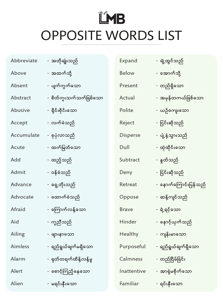 Opposide Words List | PDF