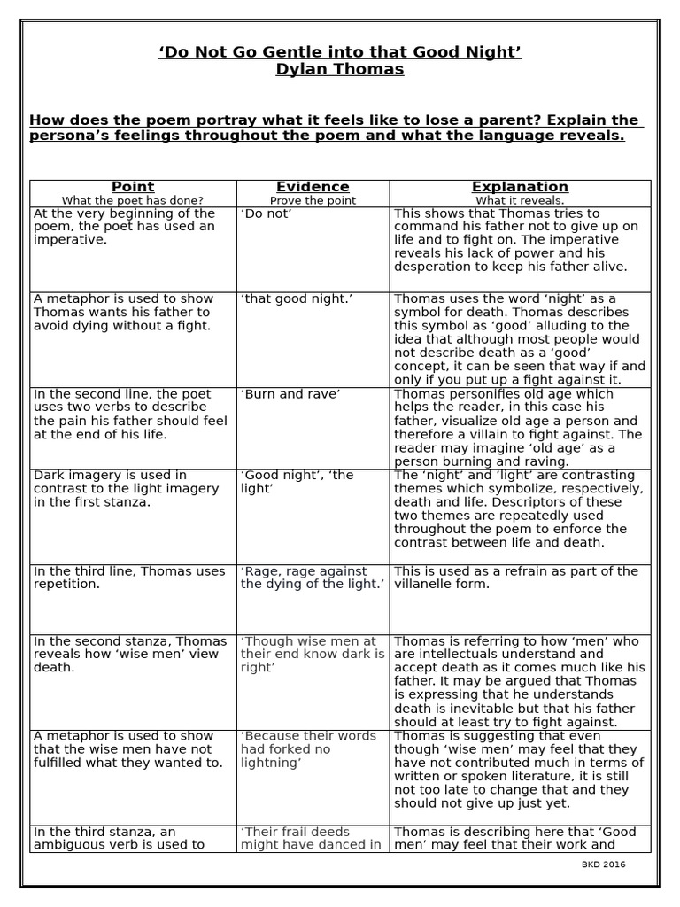 Do-Not-Go-Gentle-PEE-Grid 2 | PDF