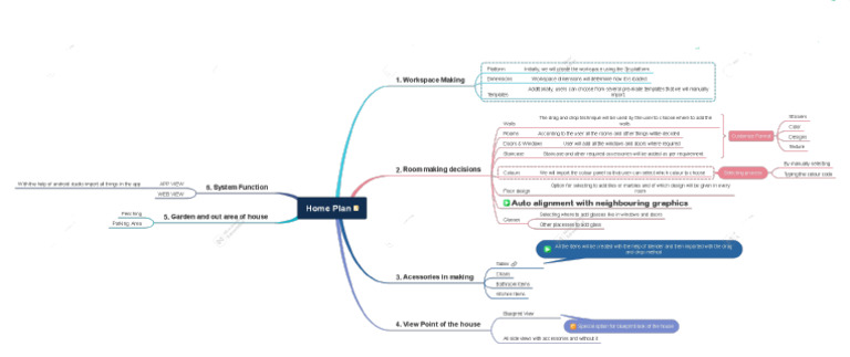 Data Flow | PDF