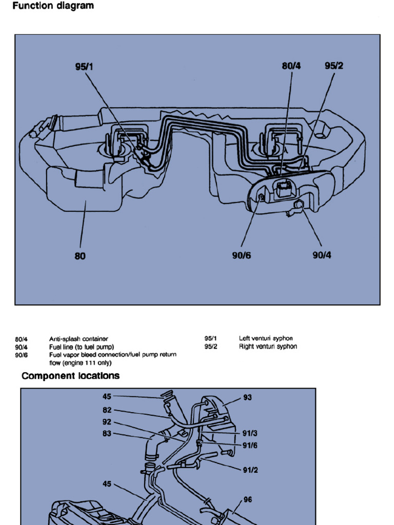 W202 FUEL SYS | PDF