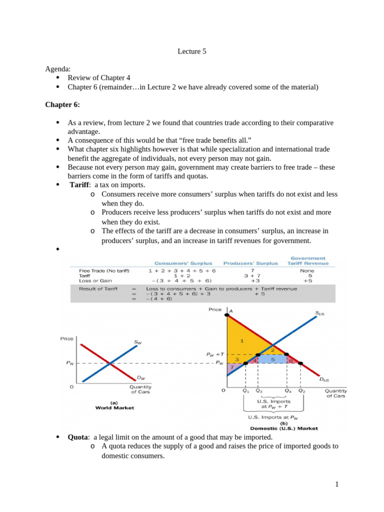 Lecture5 Macroeconomics Scheiding | PDF | Economic Surplus | Tariff