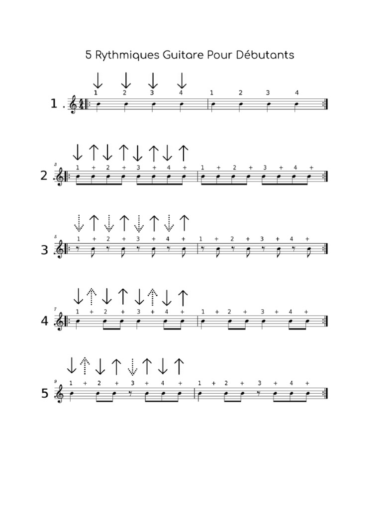 Rythmique Guitare Debutant | PDF