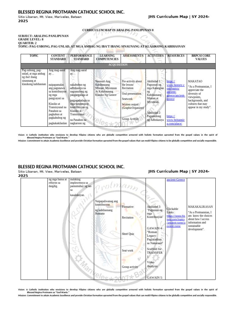 AP8 CM-QUARTER-2 | PDF