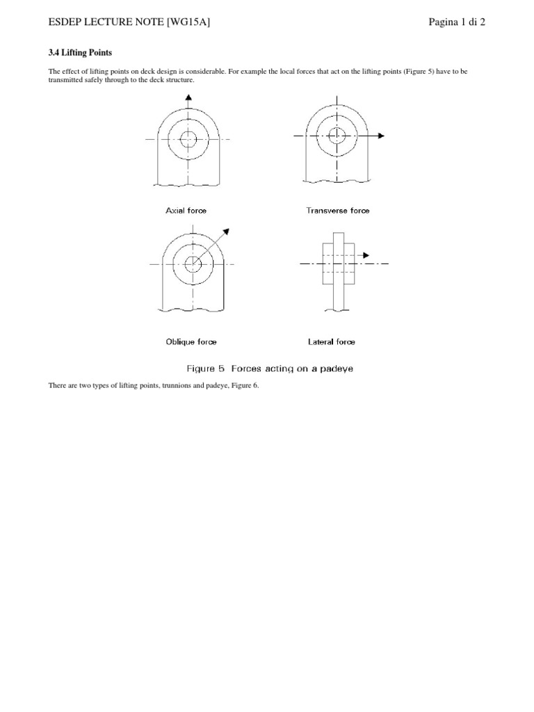 EC3 - Offshore Padeye Design | PDF