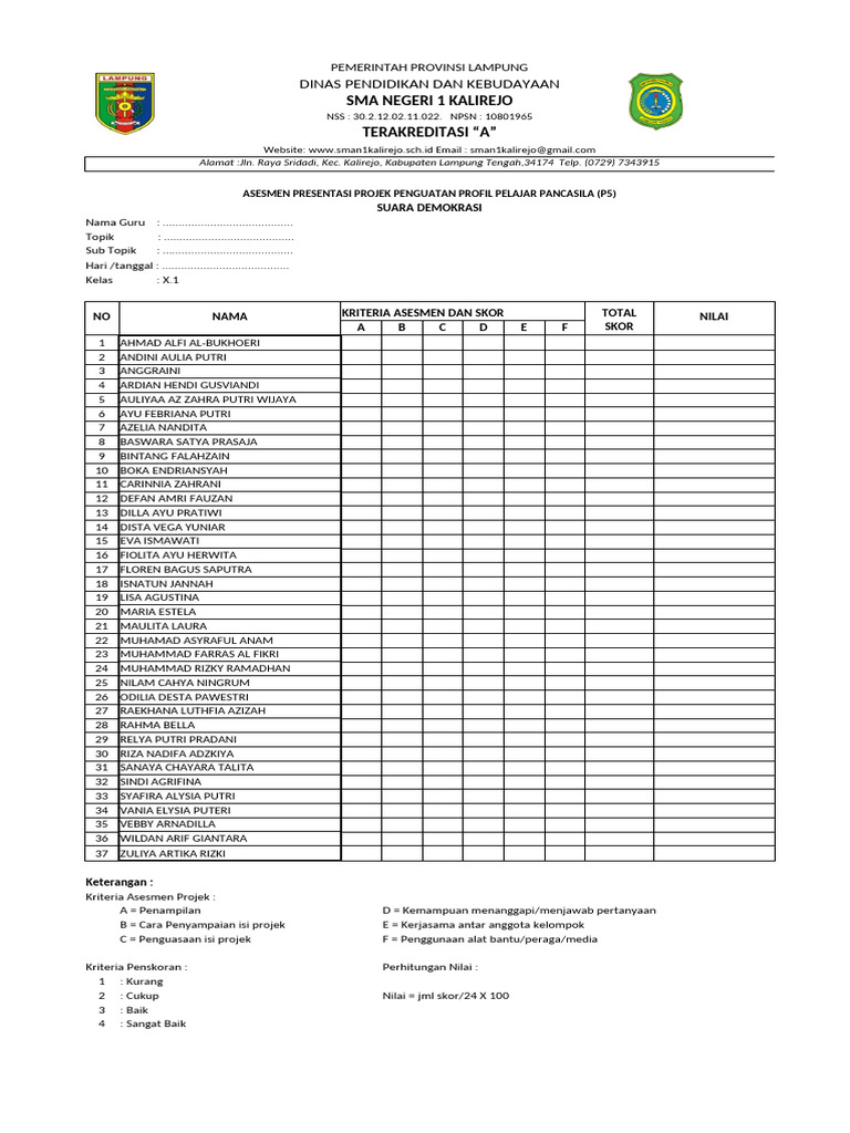 INSTRUMEN SUARAKU SUARA DEMOKRASI 2024 | PDF