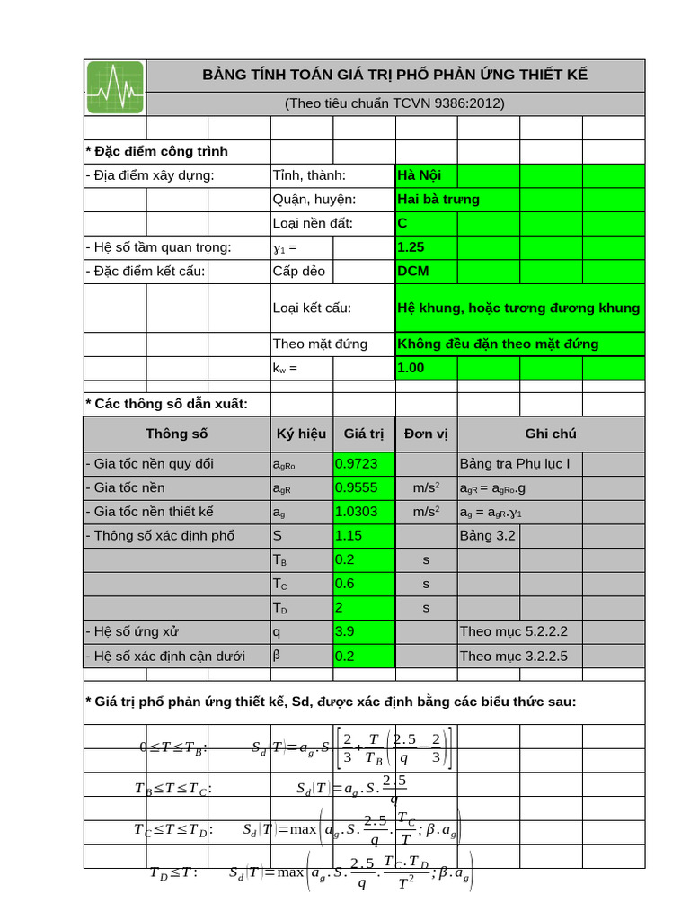 Form Gia Tri Pho | PDF