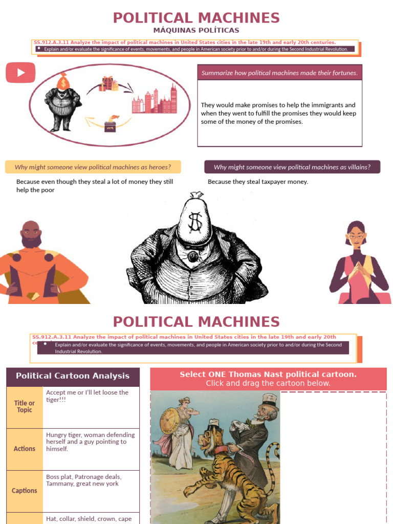 Student Copy of Political Machines | PDF | Political Science