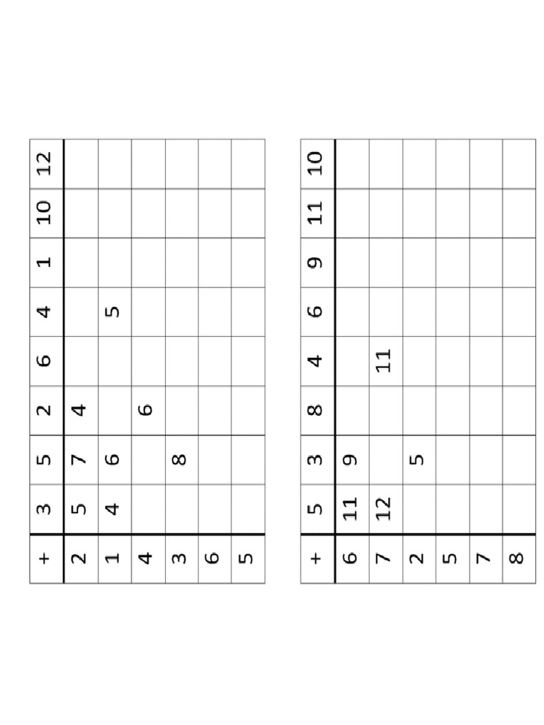 0 1st Grade Math | PDF