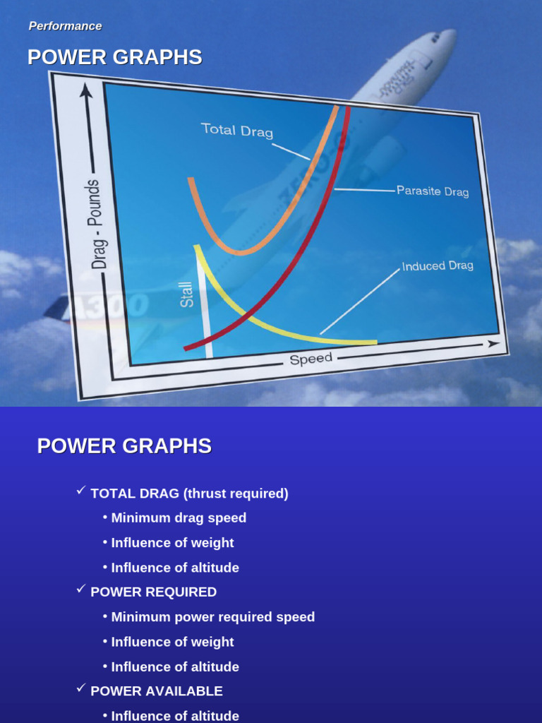00-Performance, Power Graphs | PDF | Drag (Physics) | Flight