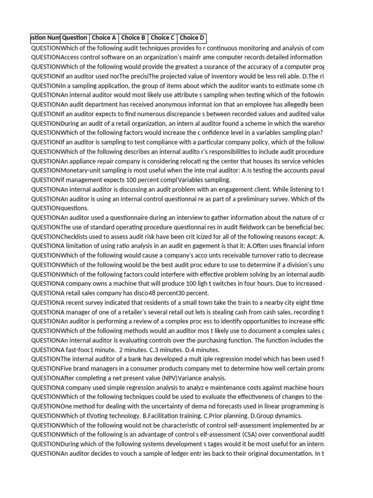 Structured Questions | PDF | Audit | Internal Audit