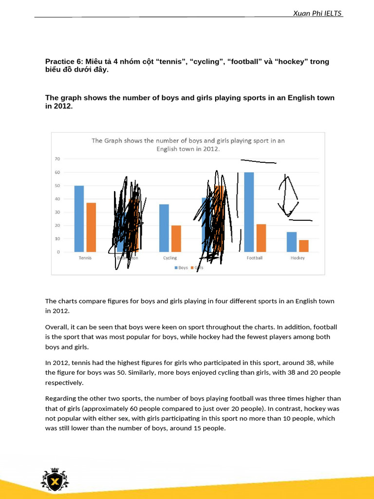 Writing Bar Charts (Fixed) | PDF