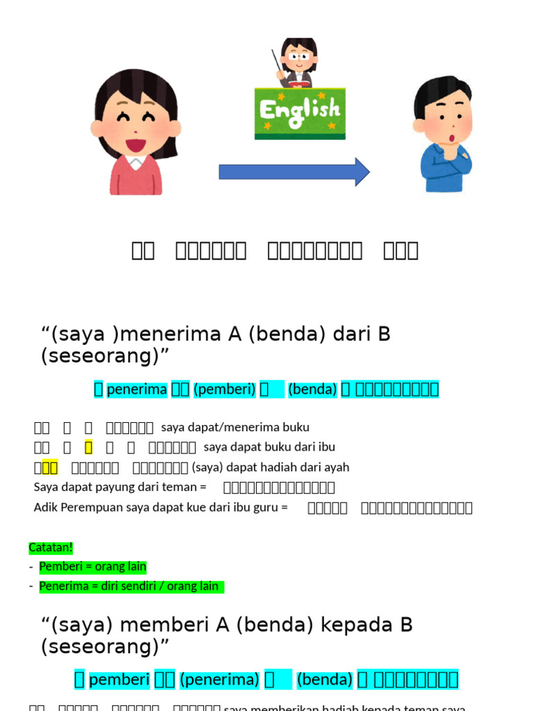 Pola Kalimat Te Morau Kureru Ageru | PDF