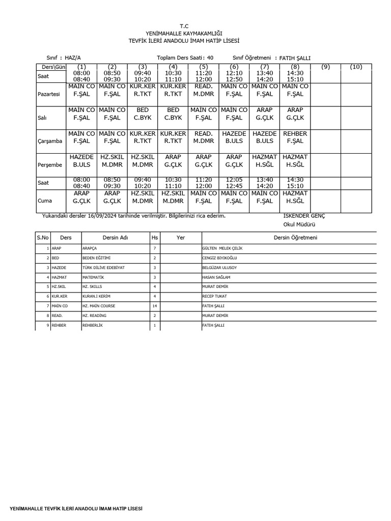 Li̇se Sinif Programlari-16 Eylül | PDF
