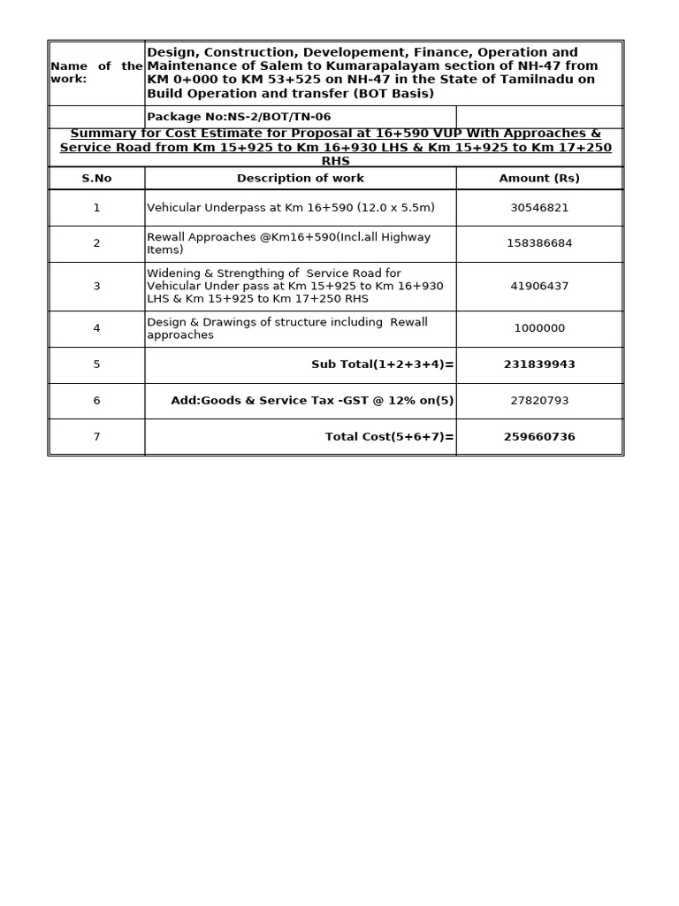 16+300-Proposal - Abs-27.05.2020 | PDF | Concrete | Road