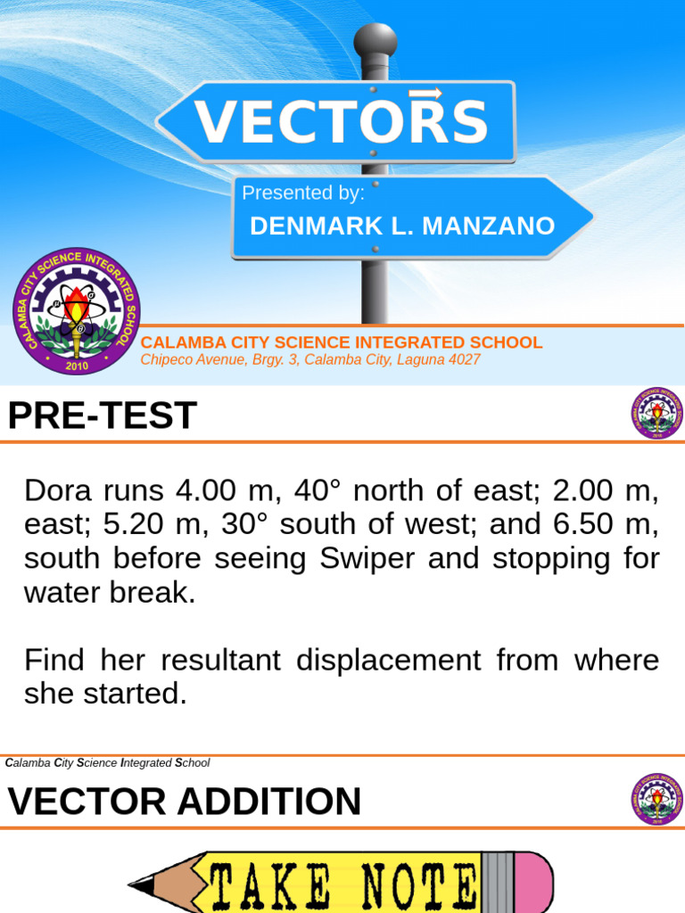 Vectors COMPONENT METHOD | PDF | Cartesian Coordinate System ...