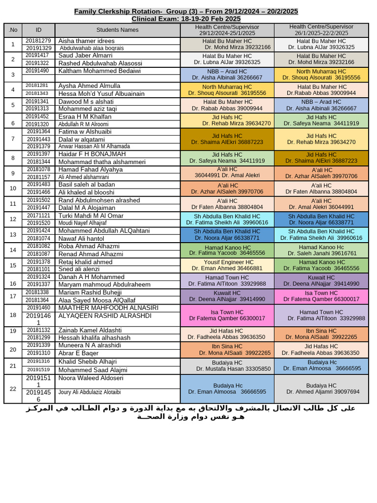 Rotation Group 3 | PDF