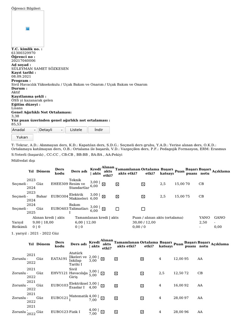 Transkript - Senaryo | PDF