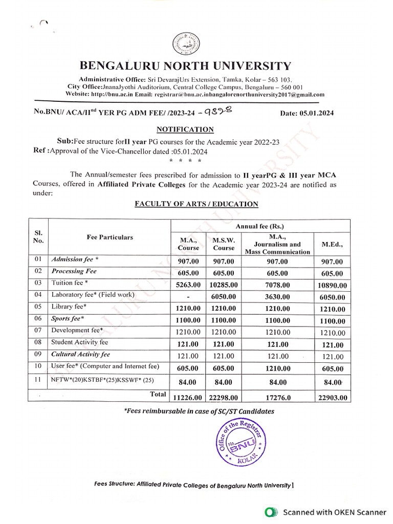 2nd Year PG Fee Structure For Affiliated Private Colleges | PDF