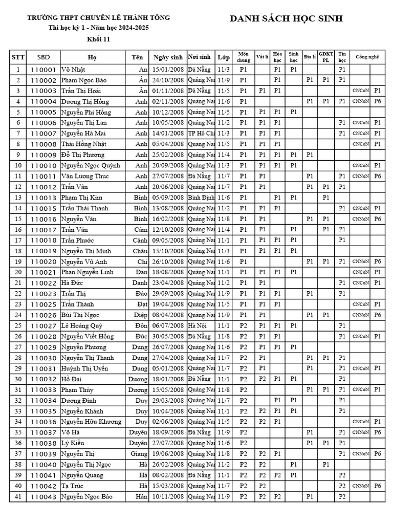 Danh Sach Thi HK1 24 25 Khoi 11 | PDF