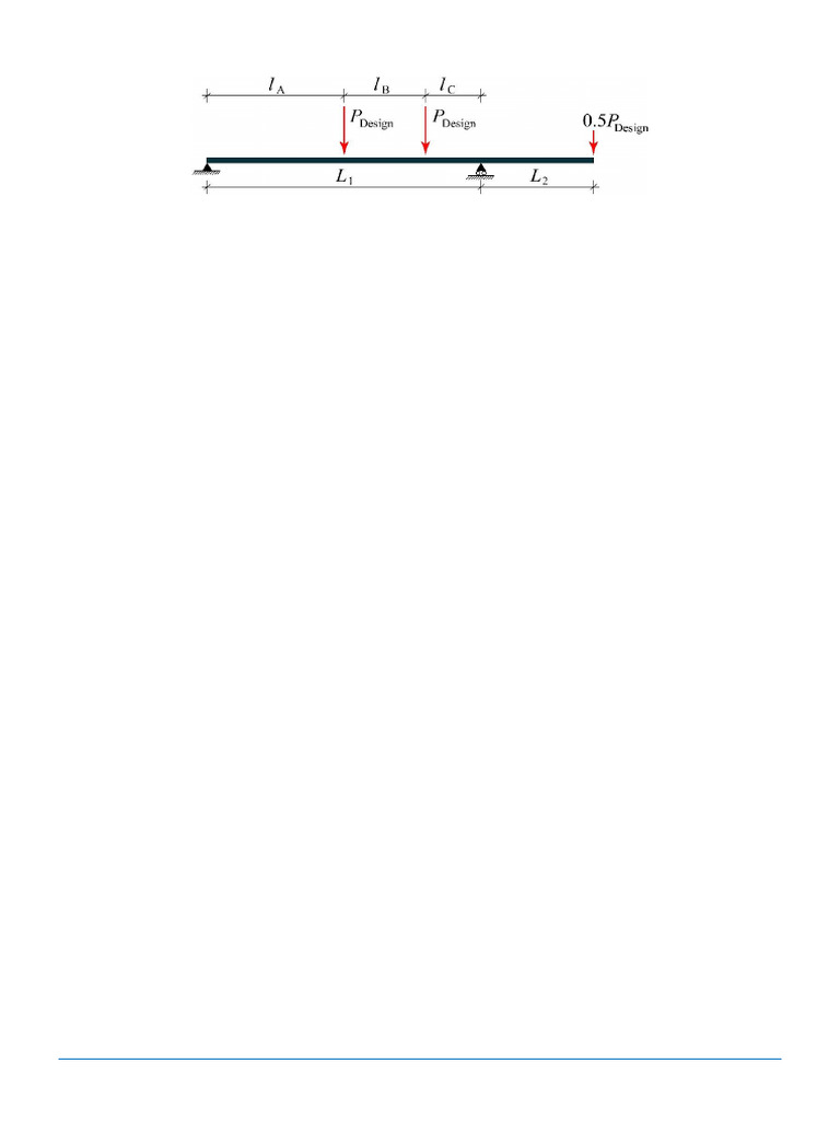 Structural Analysis Of Beams Pdf