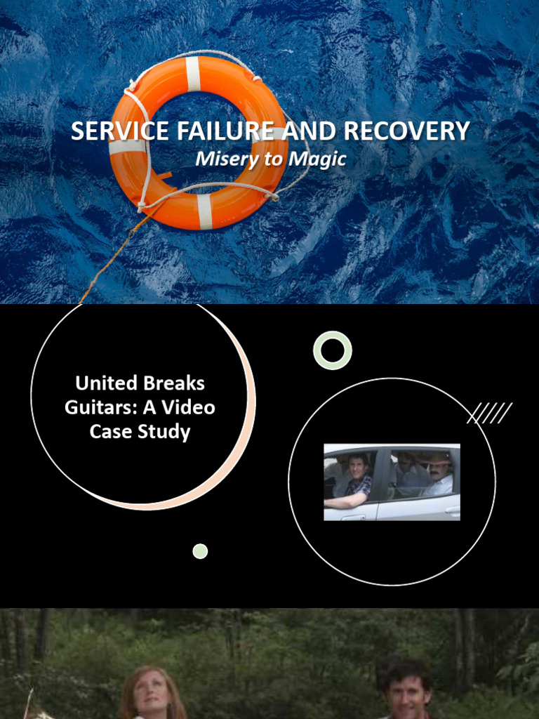 SM Service Failure & Recovery | PDF | Social Psychology | Business